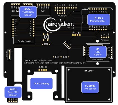 the airgradient diy air quality sensor pro version pcb version 3 7