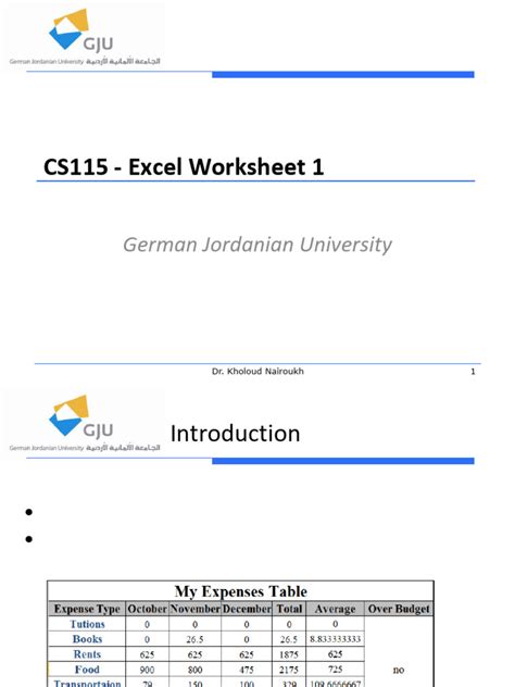 Cs115 Lecture 5 Excel Worksheet 1 Pdf