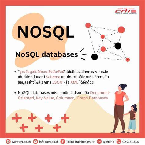 ทำความเข้าใจ Sql Vs Nosql คืออะไร ต่างกันอย่างไร