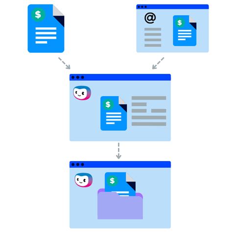 Automated Invoice Processing Software Ser Group