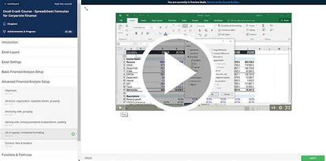 Master Financial Analysis With Microsoft Excel