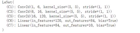 Pytorch：使用torchnnmodule模块自定义模型结构 Csdn博客