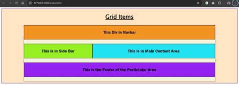 Ahmed Raza On Linkedin Codewithharry Css Cssgrid Gridtemplateareas