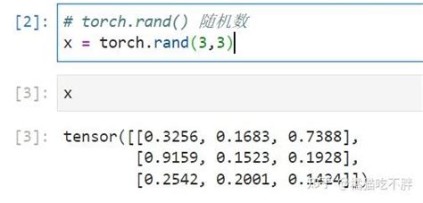Pytorch张量 知乎