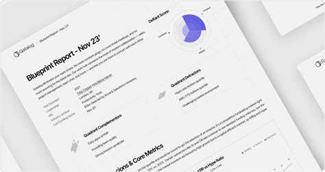 B2b Saas Blueprint Defiant