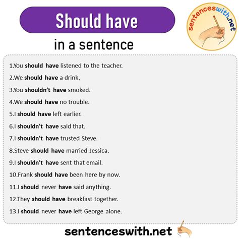 Should Have In A Sentence Sentences Of Should Have In English
