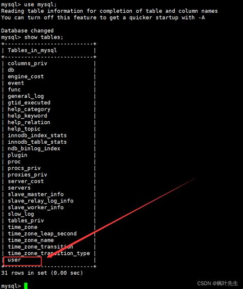 【mysql系列】mysql的用户管理 枫叶先生的网络日志