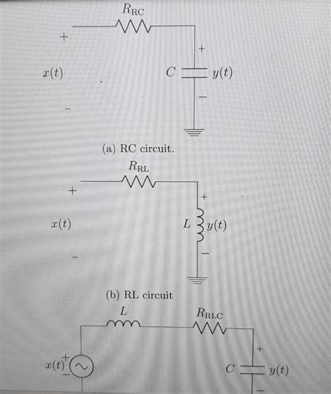 solved something about the rc rl and rcl circuits from the