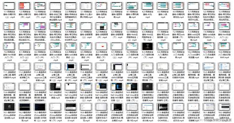 自学黑客（网络安全），一般人我劝你还是算了吧 Csdn博客