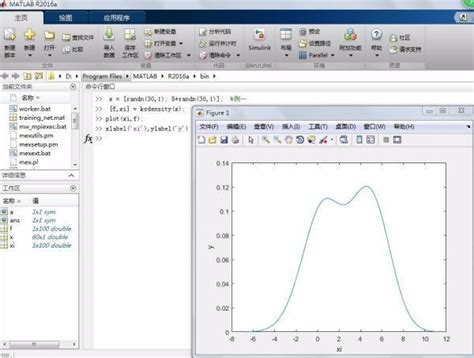 matlab ksdensity 虚线 请教matlab函数ksdensity的用法 csdn博客