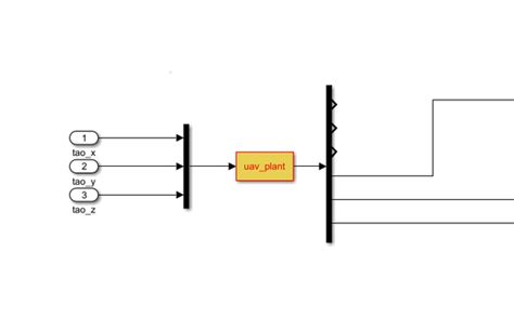 Simulink的s Function报“输入参数数目不足”咋解决？