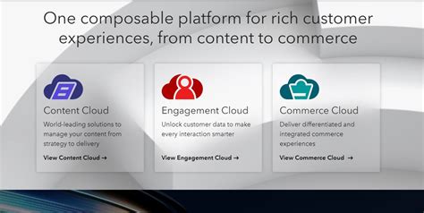 Sitecore Reviews And Pricing 2025