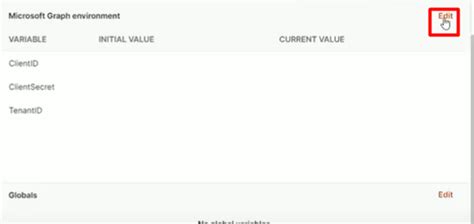 Configurar Y Leer Correos En Postman Usando El Api Graph Esteve Sanpons