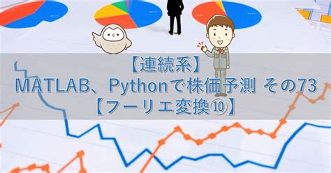 【連続系】matlab、pythonで株価予測 その73【フーリエ変換⑩】 シミュレーションの世界に引きこもる部屋
