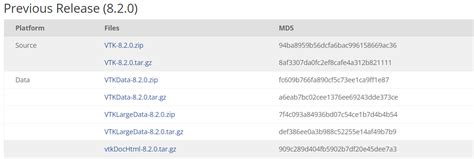 CMake Visual Studio VTK 8 2 0 配置 shenyczz 博客园