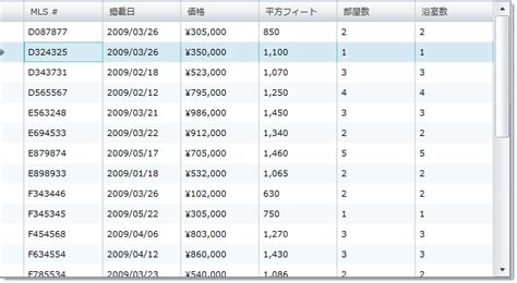 行の番号付けを無効にする Infragistics WPF ヘルプ