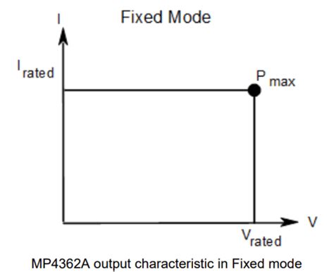 Keysight MP A Solar Array Simulation Mainframe KW VAC Three Phase TEquipment