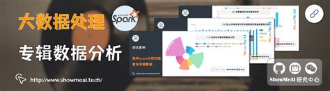 ai 实战 数据集下载合辑（持续更新维护中）