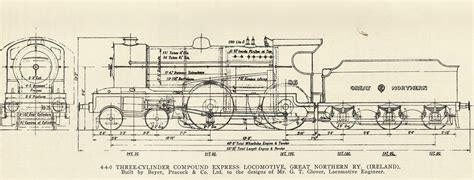 Gnri V Class 4 4 0 Locomotives Irish Railway Modeller