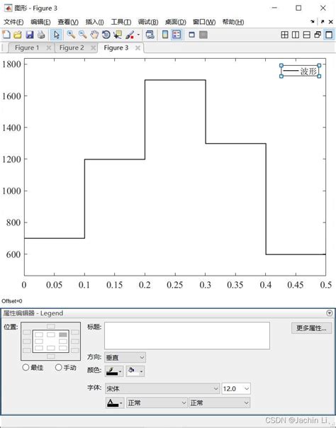 simulink中scope波形漂漂亮亮的粘贴到论文中（保姆级操作） simulink怎么调整scope的坐标轴刻度 jachin li、的