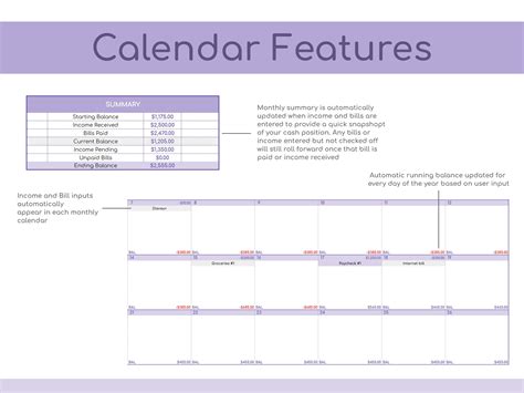 Bill Tracker Spreadsheet Dashboard Google Sheets Monthly Planning Tracking Personal Finance Etsy
