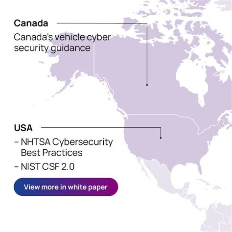 Etas On Linkedin Automotive Cybersecurity Fully Revealed