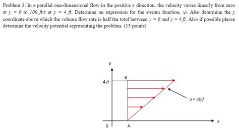 problem 3 in a parallel one dimensional flow in the positive x