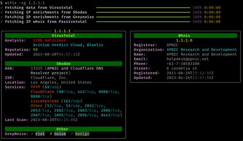 Addtool Wtfis · Issue 1537 · Gwen001offsectools · Github