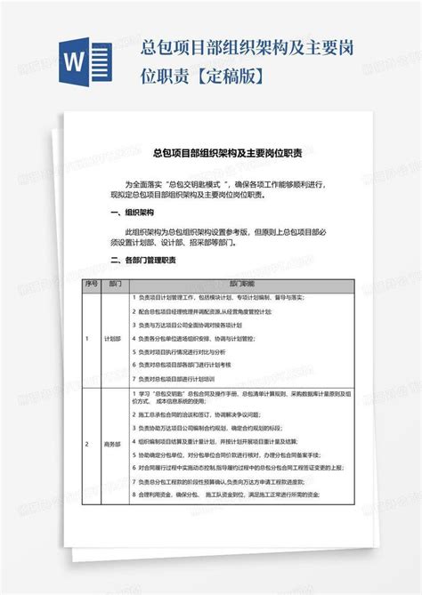 总包项目部组织架构及主要岗位职责【定稿版】word模板下载 编号lvaowjvz 熊猫办公