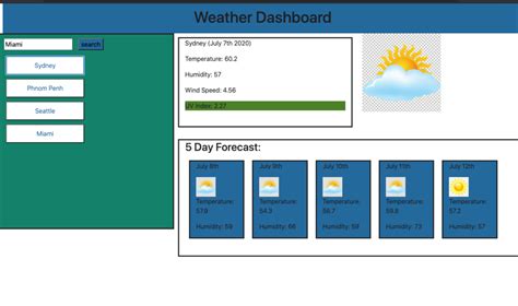 GitHub MikChanna Weather Dashboard A Weather Dashboard That Returns The Week S Forecast With