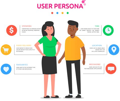 Food Delivery App Ui Design On Behance