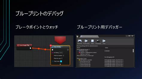 Powerful Of Blueprint Visual Scripting Ppt