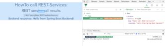 Put Spring Boot And Vue Js To Practical Use In Your Own Project A Tutorial JAX London