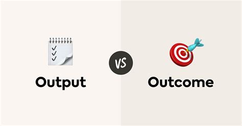 Moving From Output To Outcome Mindset By Komal Iftikhar Medium