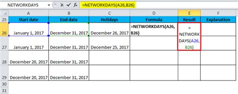 Networkdays In Excel Formula Examples Use Of Networkdays