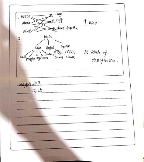 1 Use Systematic Listing And Fundamental Count Gauthmath