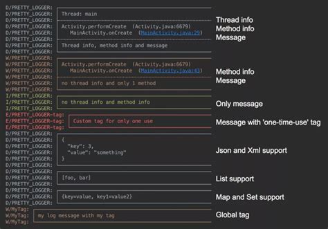 Android 项目架构设计深入浅出 知乎