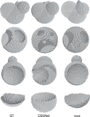 Generative Recursive Network For Constructive Solid Geometry Zhang 2019 Electronics