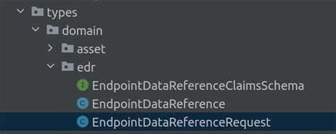 GitHub Packages Not Up To Date Issue Eclipse Edc Connector GitHub