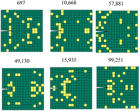Polymers Free Full Text Designing Bioinspired Composite Structures