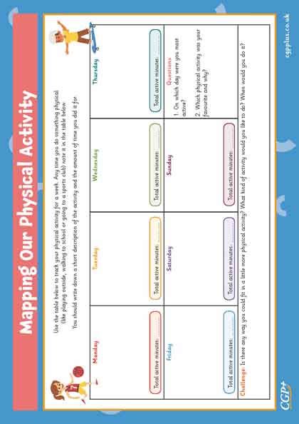 Mapping Our Physical Activity Years 5 6 Cgp Plus