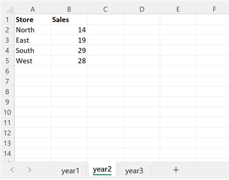 Excel Pull Data From Multiple Sheets Into One Sheet