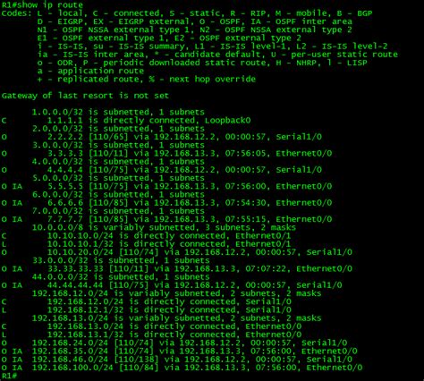 Interconnecting Ospf Discontiguous Areas Rands Journey
