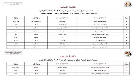 Teens Arrested After Handgun Is Found In Backpack At Champlin Park High School