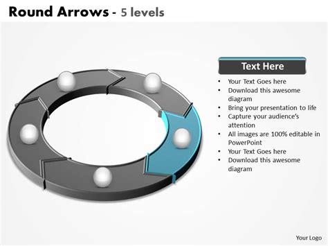 Top 10 High Level Powerpoint Presentation Templates In 2026