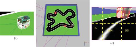A The E Puck Robot Close View Modeled In Webots™ B The Top View Download Scientific