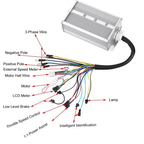 How To Wire A 3 Wire Brushless Motor A Comprehensive Diagram Guide
