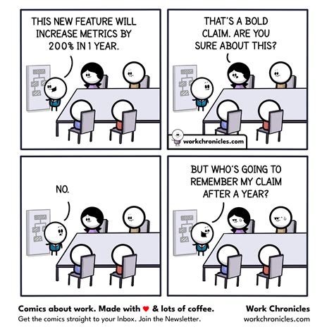 Comic Bold Claims Work Chronicles