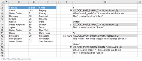 Excel Functions Xlookup