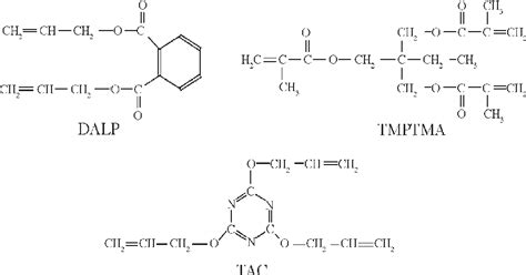 Figure 1 From Crosslinking Of Polyolefin Foam Iii Increasing Low Density Polyethylene Foam